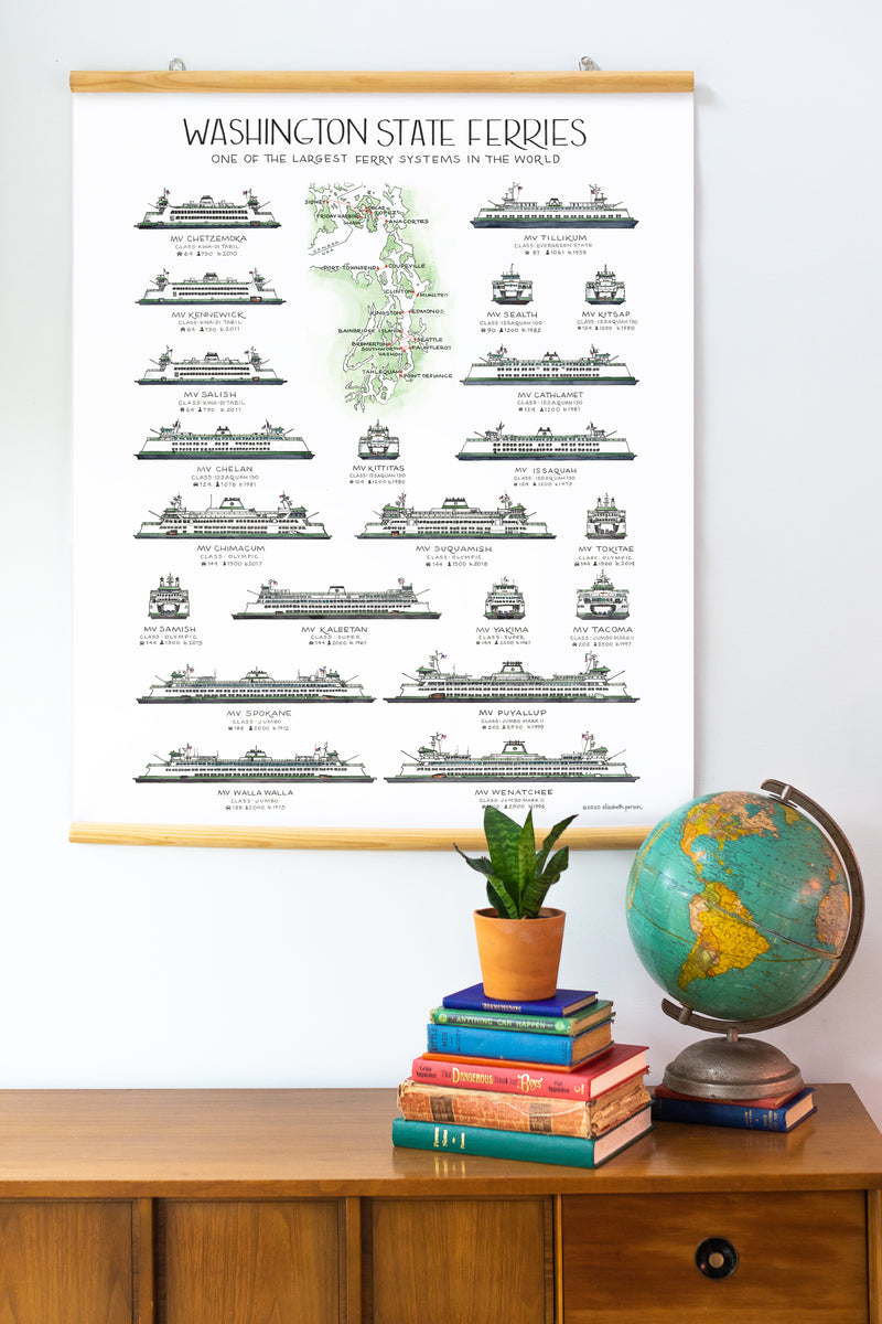 Ferries of Washington State Jumbo Vinyl Map – Elizabeth Person Art
